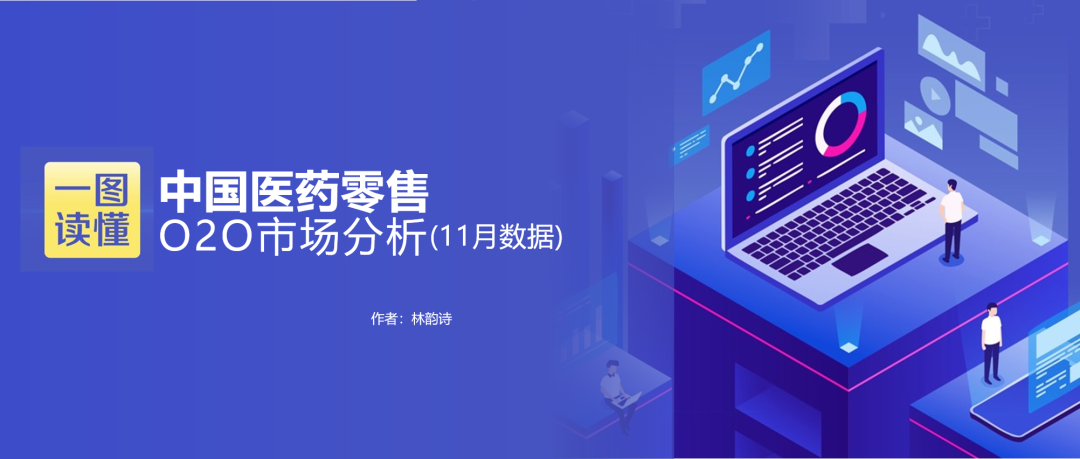 一图读懂 | 22年11月，O2O市场继续保持高增长趋势，AZ同比去年三位数增长 - 中康科技